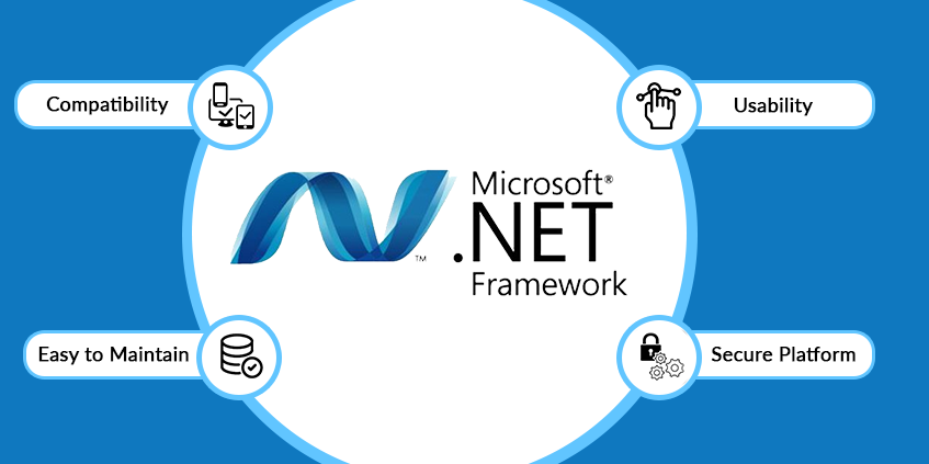 Benefits of .NET Framework for Business Application Development - Rent ...