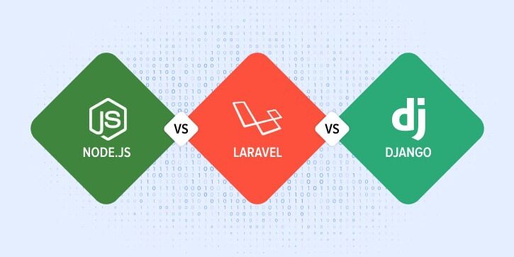 Node.js vs Django vs Laravel: Which is the best back-end web framework in 2021? - Rent Indian Coders